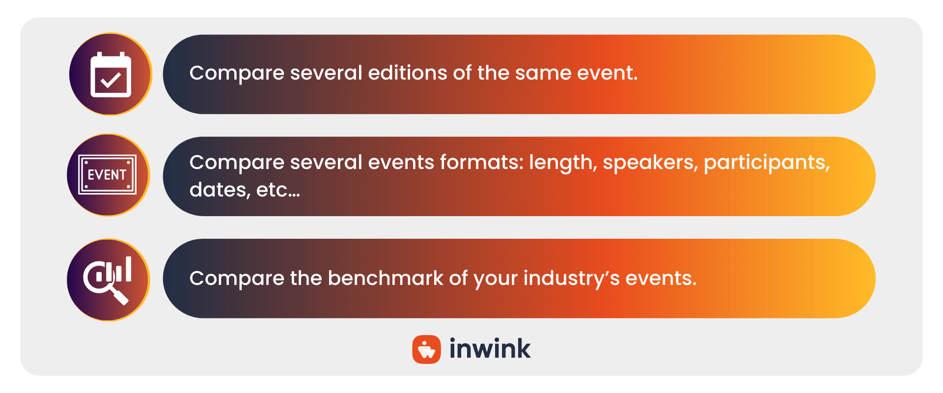 Measuring Event ROI in 4 Steps - inwink